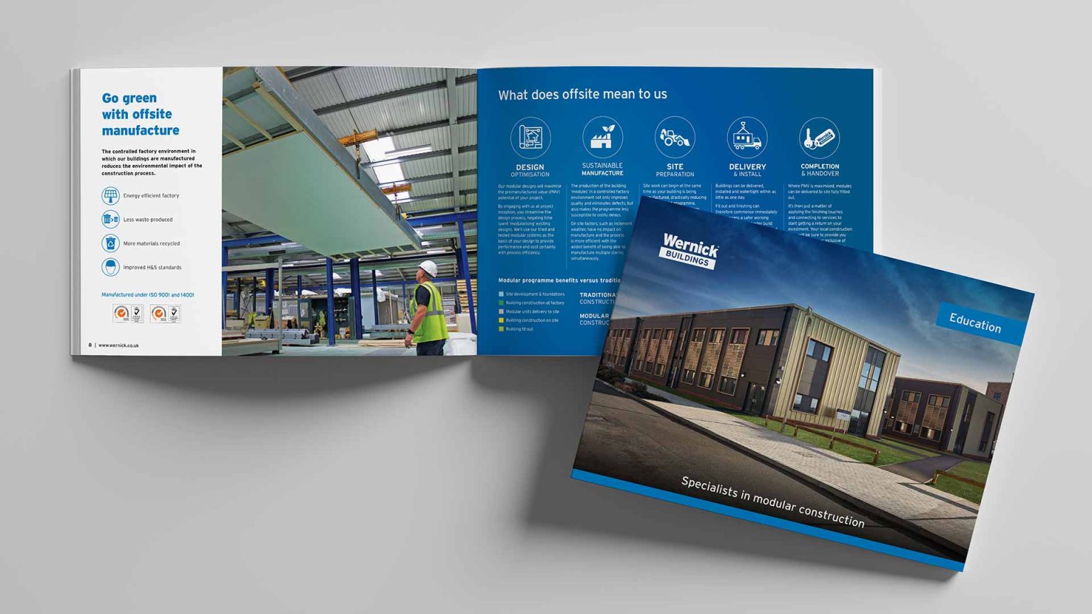 Brochures - Wernick Group